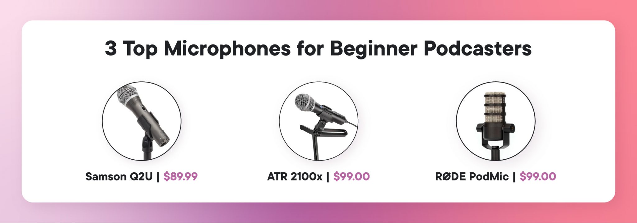 Podcast Microphones: Top 3 Choices for Beginners | Captivate