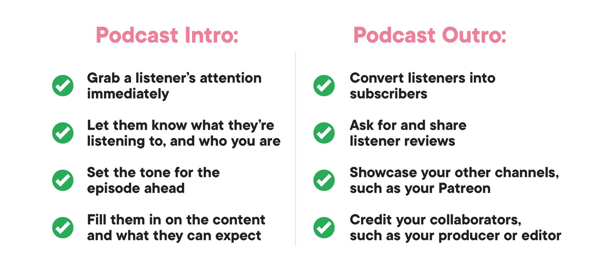 how-to-create-an-ear-grabbing-podcast-intro-outro-captivate