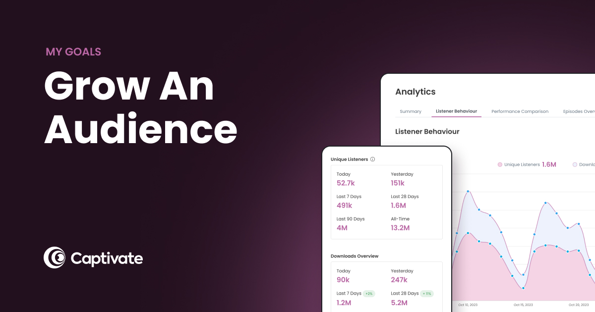 Grow an Audience with Podcasts - Includes Free Trial | Captivate Grow an Audience with Podcasts - Includes Free Trial | Captivate